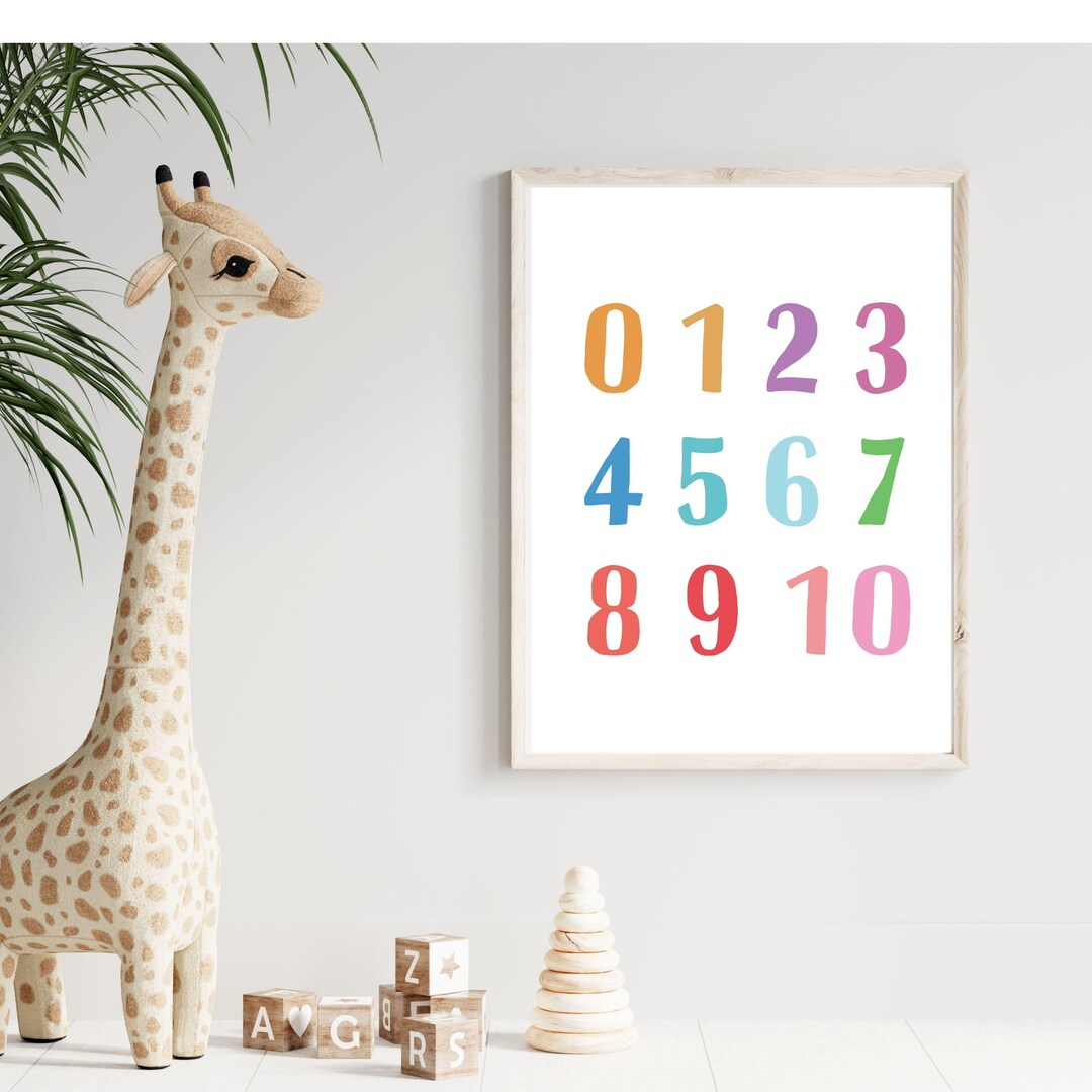 Numbers 1-10 Educational Classroom Poster | Kids Counting Wall Art ...