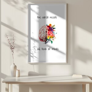 Diversity and Inclusion Printable Art, Neurodiversity Brain Poster for ...