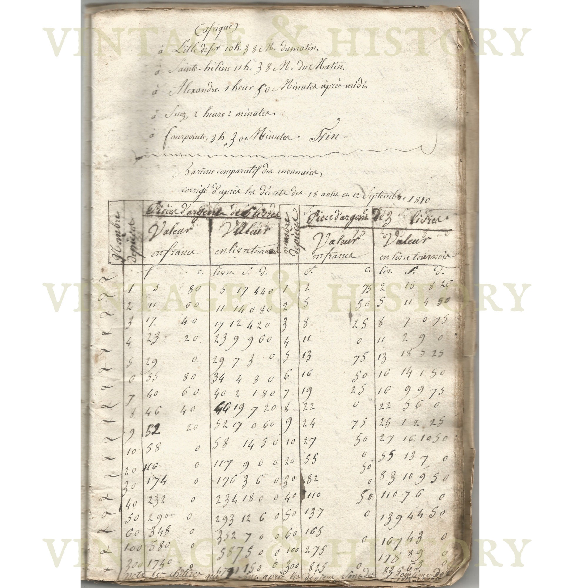 41 Pages, 1800s French Calligraphy, Schoolbook, Old French Papers ...