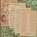 Assorted French Vintage Ephemera {bundle 7}, 35 Pieces, Printable Paper ...