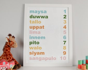 Ilocano Art - Etsy Sweden
