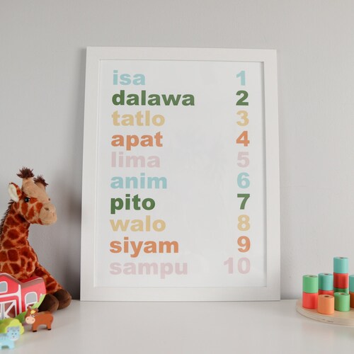 Tagalog Numbers Filipino Kids Wall Art Filipino Nursery - Etsy