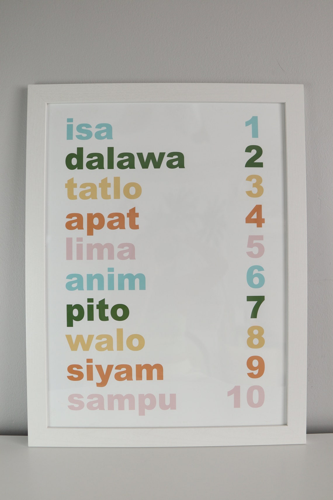 Tagalog Numbers, Filipino Kids Wall Art, Filipino Nursery Digital ...