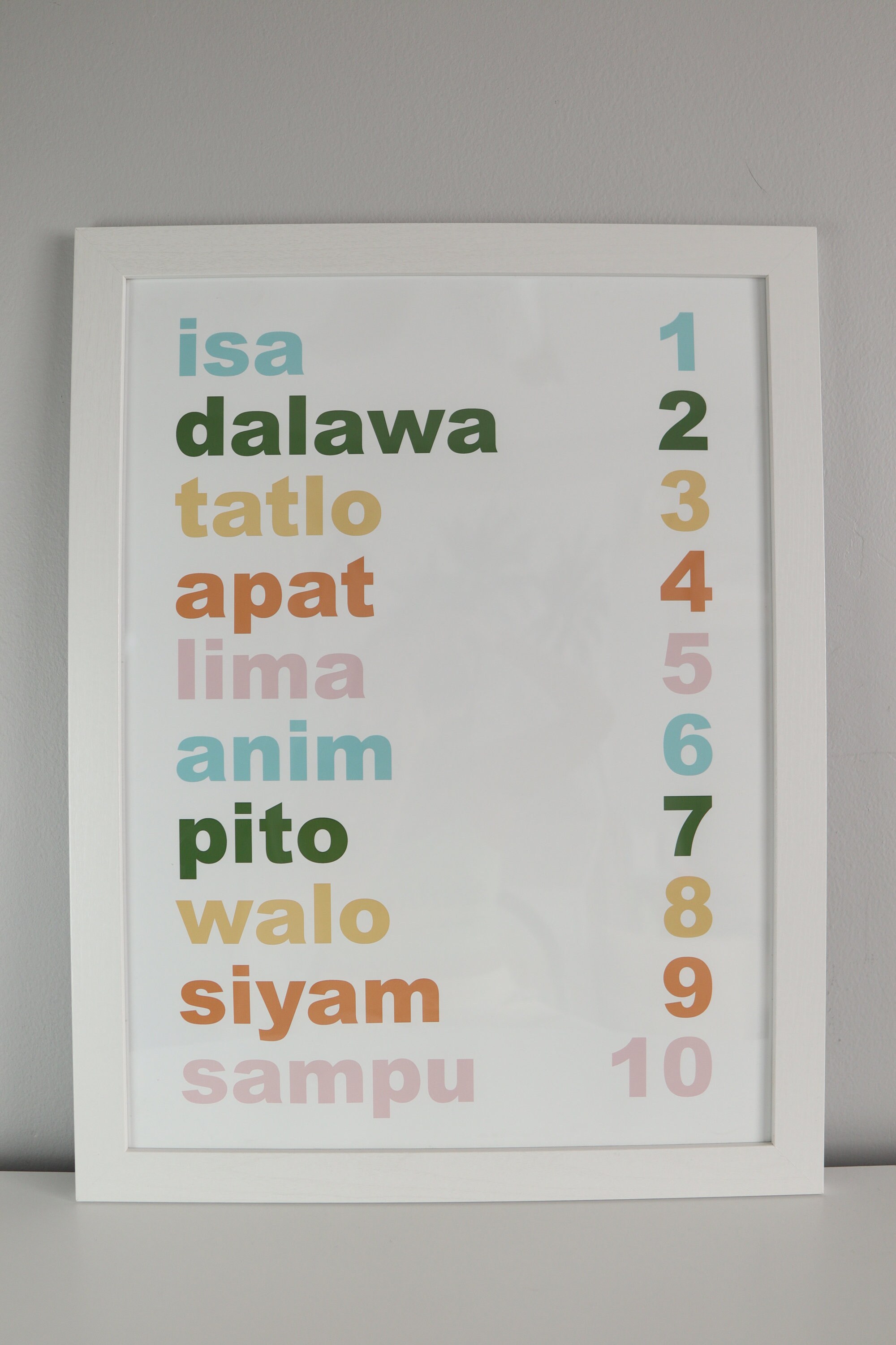 Tagalog Numbers, Filipino Kids Wall Art, Filipino Nursery Digital ...