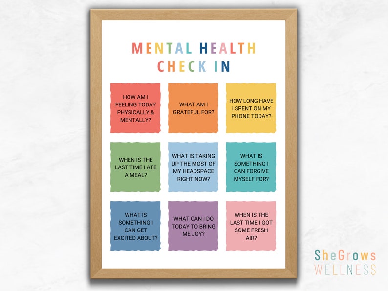 Mental Health Check In CBT Print Therapy Office Decor - Etsy
