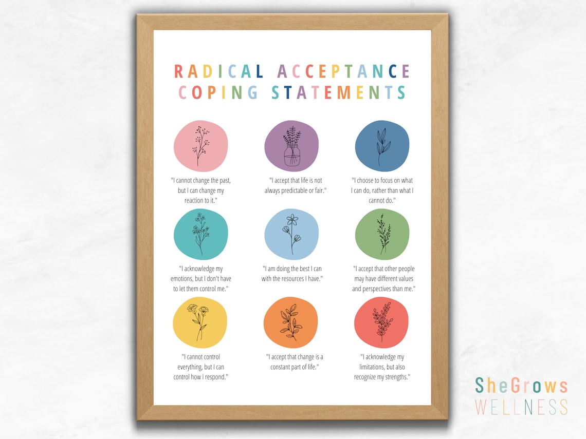 Radical Acceptance Coping Statements, CBT Print, DBT Skills, Therapy ...