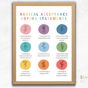 Radical Acceptance Coping Statements, CBT Print, DBT Skills, Therapy ...