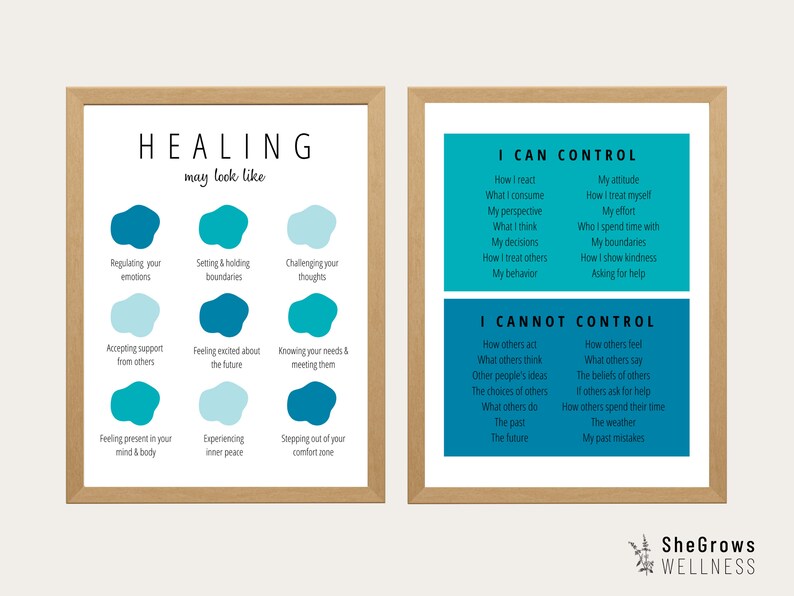 Mental Health Poster Therapy Office Decor Coping Skills - Etsy
