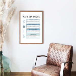 RAIN Technique, Therapy Office Decor, Mental Health Print, DBT Skills ...