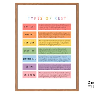 Types of Rest, Therapy Office Decor, School Counselor, CBT Print ...