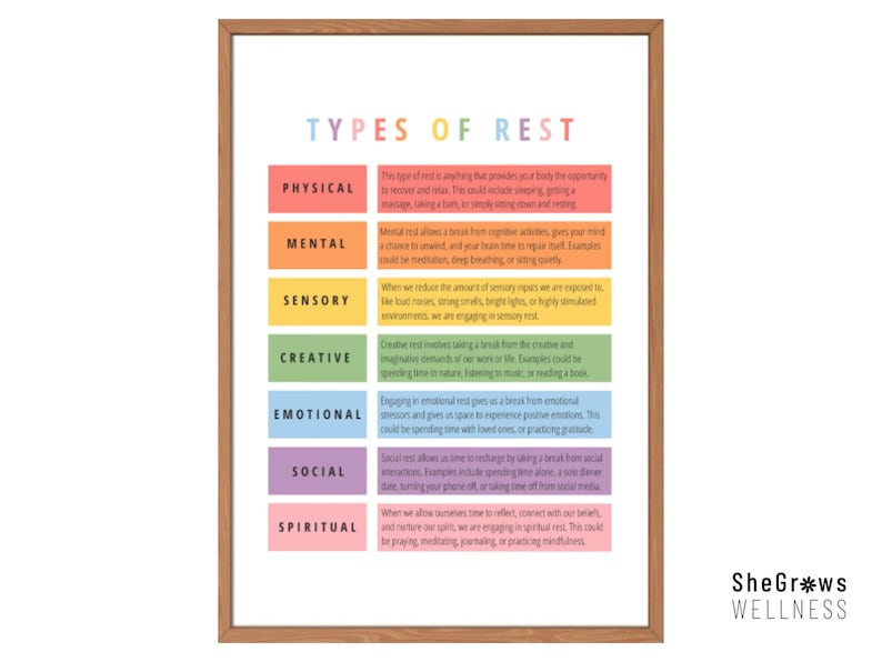 Types of Rest, Therapy Office Decor, School Counselor, CBT Print ...