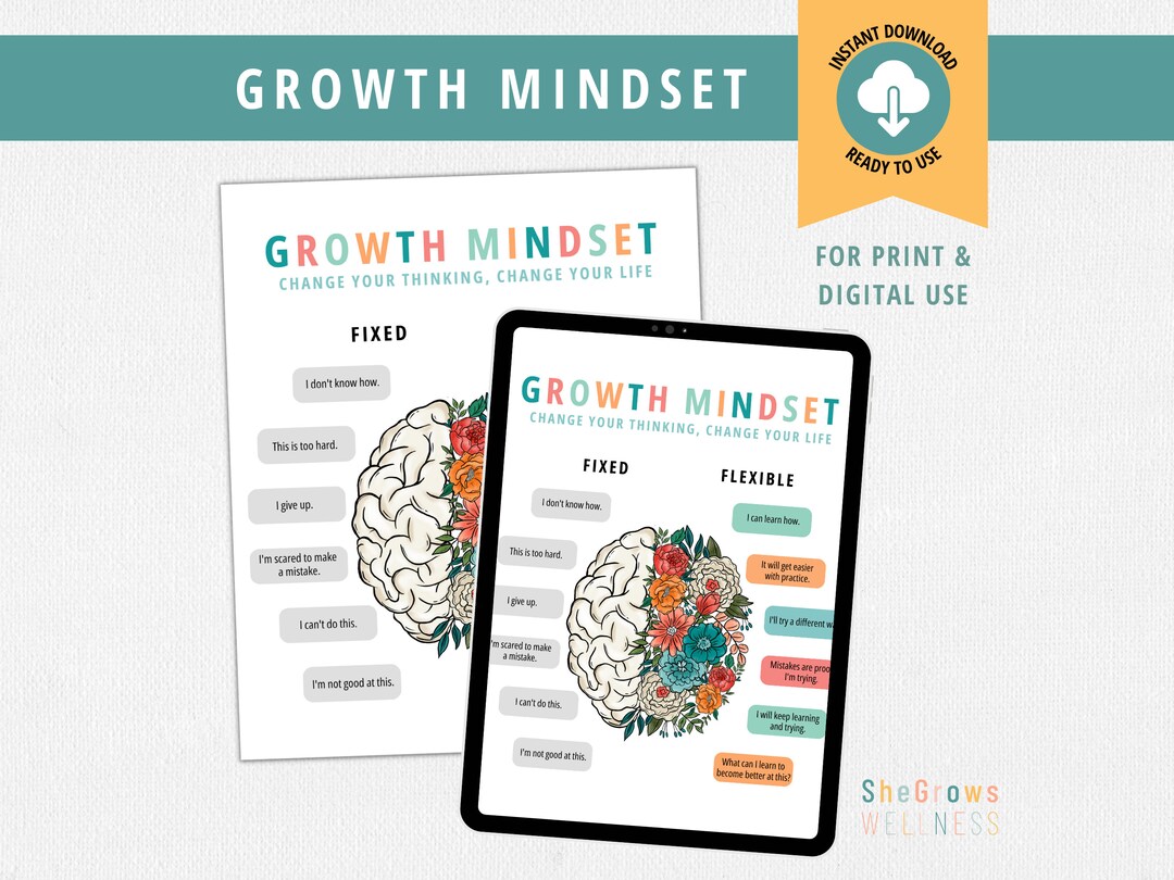 Growth Mindset, Therapy Office Decor, Calming Corner, EMDR, School ...