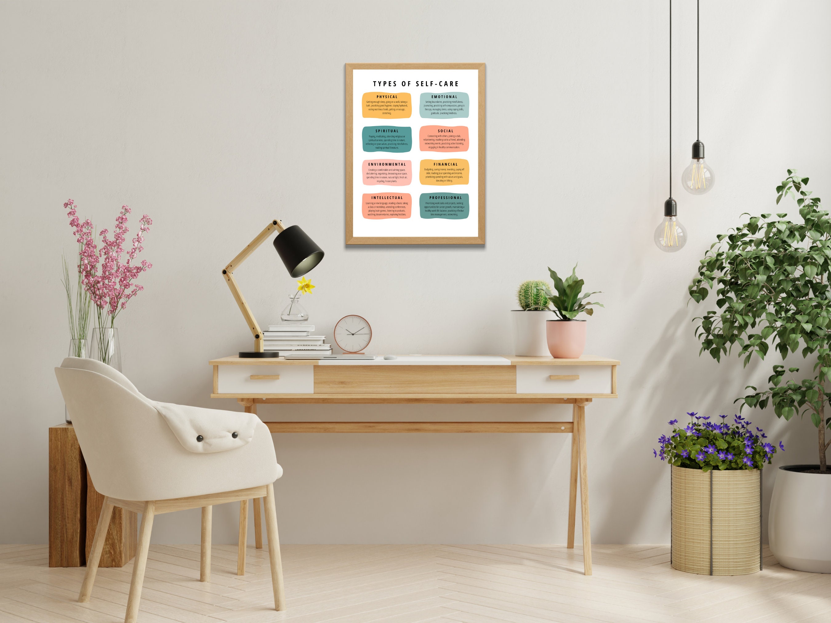 Self Care Types, Self Esteem, Mental Health Poster, Therapy Office ...