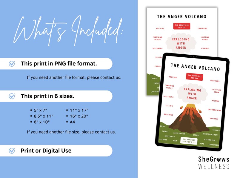 Anger Volcano, Feelings Emotions Poster, Therapy Office Decor, Mental ...