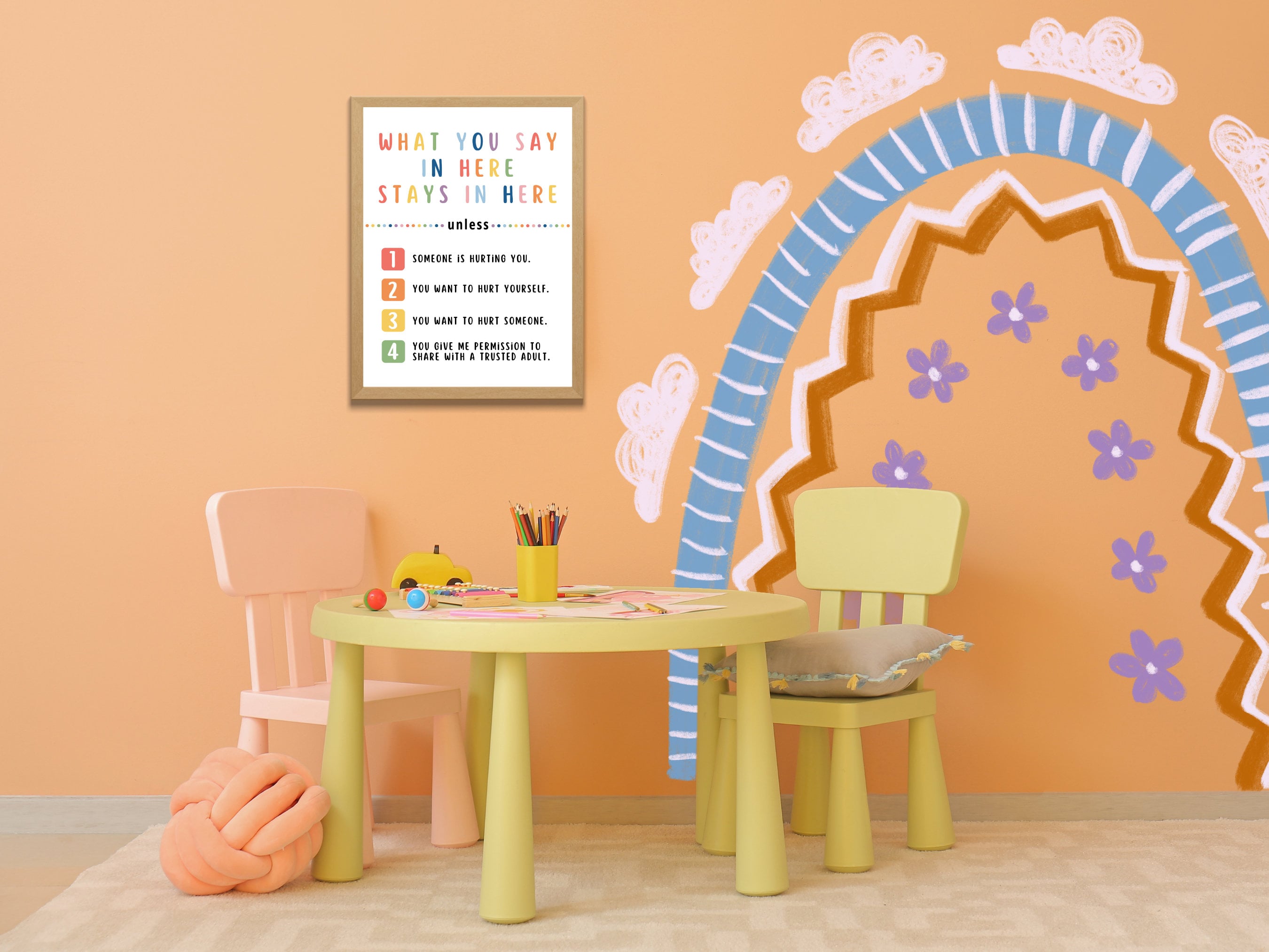 Confidentiality Poster, School Counselor, Therapy Office Decor ...