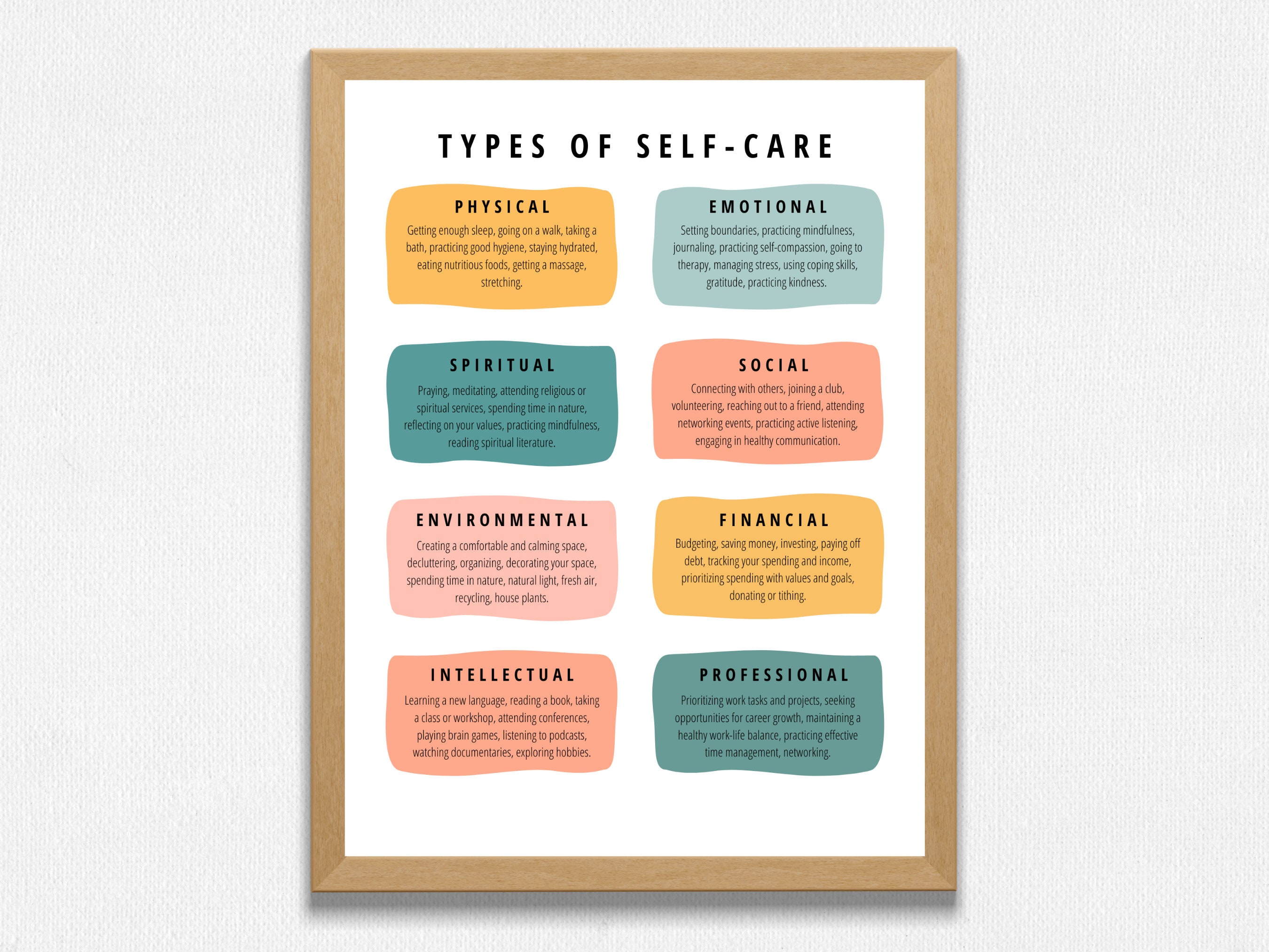 Self Care Types, Self Esteem, Mental Health Poster, Therapy Office ...