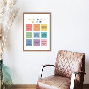 Mental Health Check In, CBT Print, Therapy Office Decor, Self-care ...