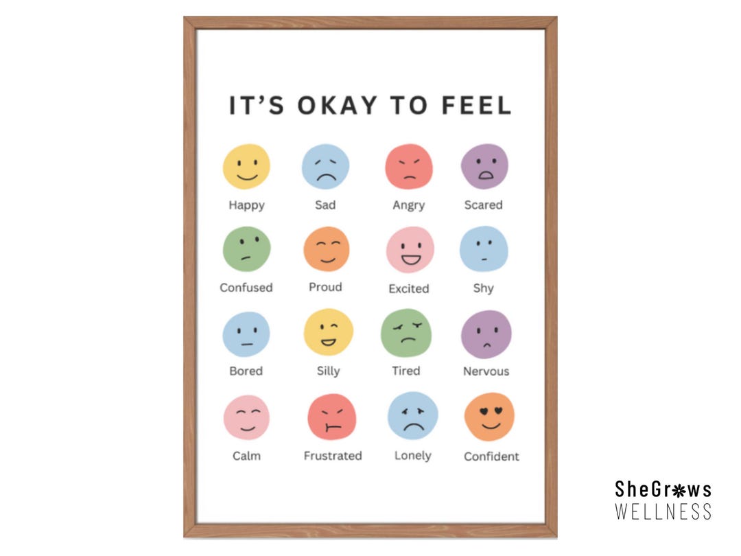 Feelings Chart, It's Okay to Feel, Emotions Poster, Calming Corner ...
