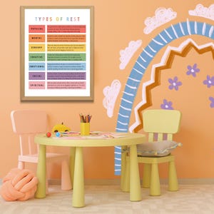 Types of Rest, Therapy Office Decor, School Counselor, CBT Print ...