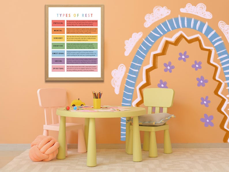 Types of Rest, Therapy Office Decor, School Counselor, CBT Print ...