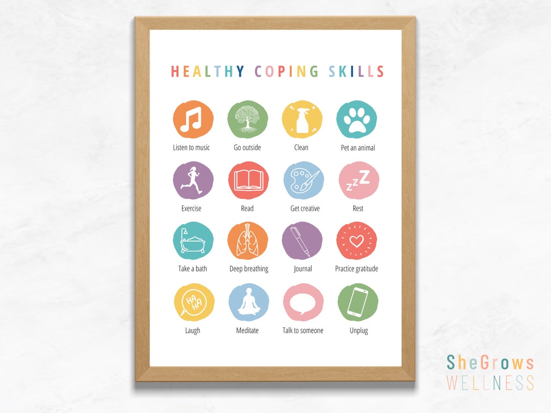 Healthy Coping Skills Poster, Therapy Office Decor, Mental Health ...