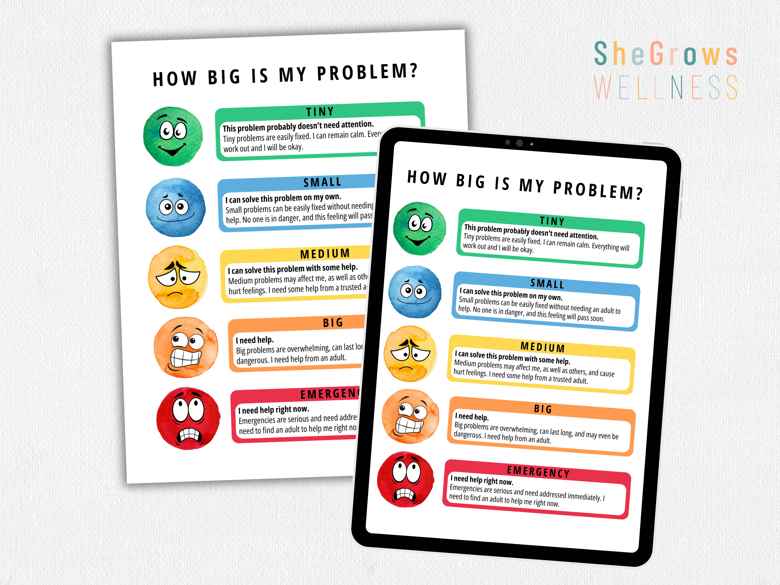 Size of the Problem Poster, Zones of Regulation, Therapy Office Decor ...