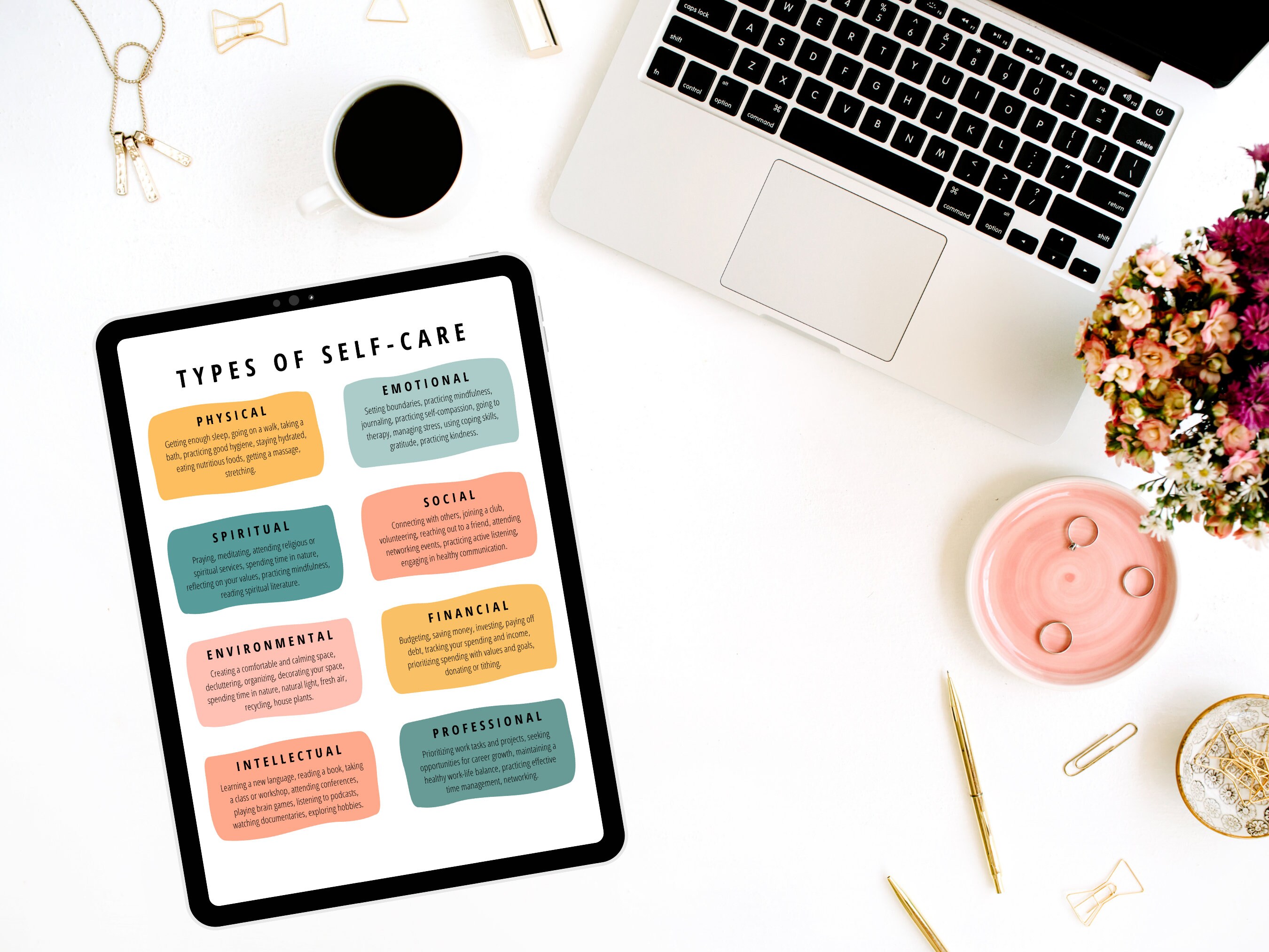 Self Care Types, Self Esteem, Mental Health Poster, Therapy Office ...