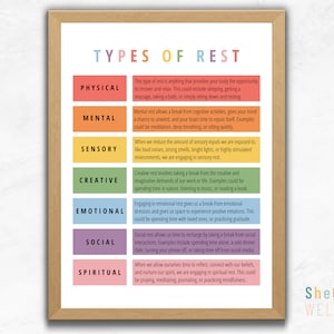 Types of Rest Therapy Office Decor School Counselor CBT - Etsy