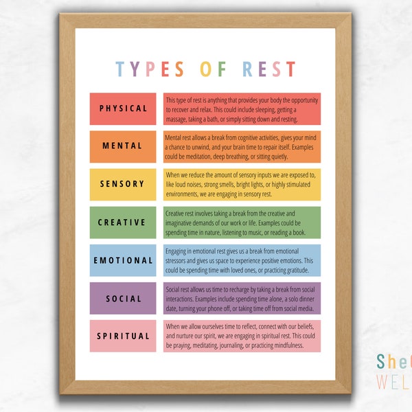 Dbt Skills - Etsy