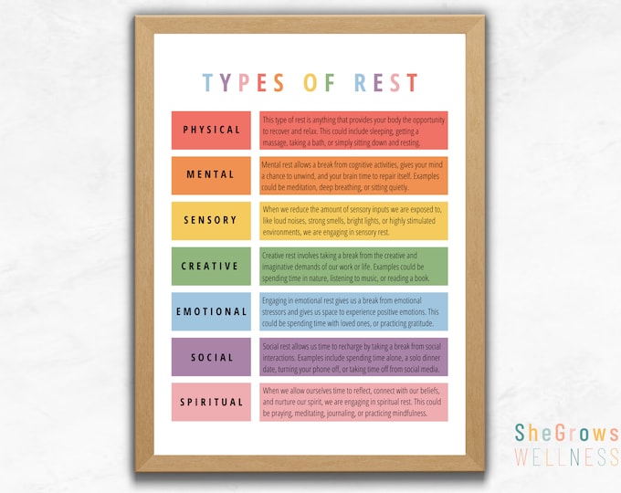 Types of Rest, Therapy Office Decor, School Counselor, CBT Print ...