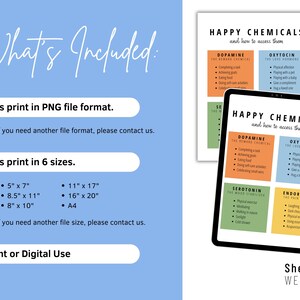 Happy Chemicals, Therapy Office Decor, Mental Health Print, CBT ...