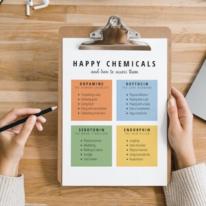 Happy Chemicals, Therapy Office Decor, Mental Health Print, CBT ...