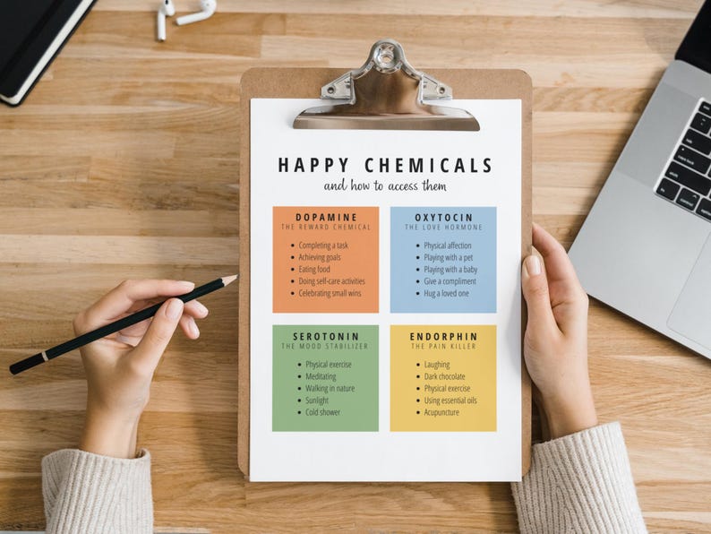 Happy Chemicals, Therapy Office Decor, Mental Health Print, CBT ...