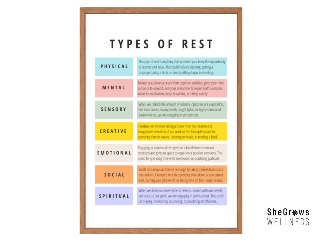 Types of Rest, Therapy Office Decor, Burnout Prevention, Stress ...
