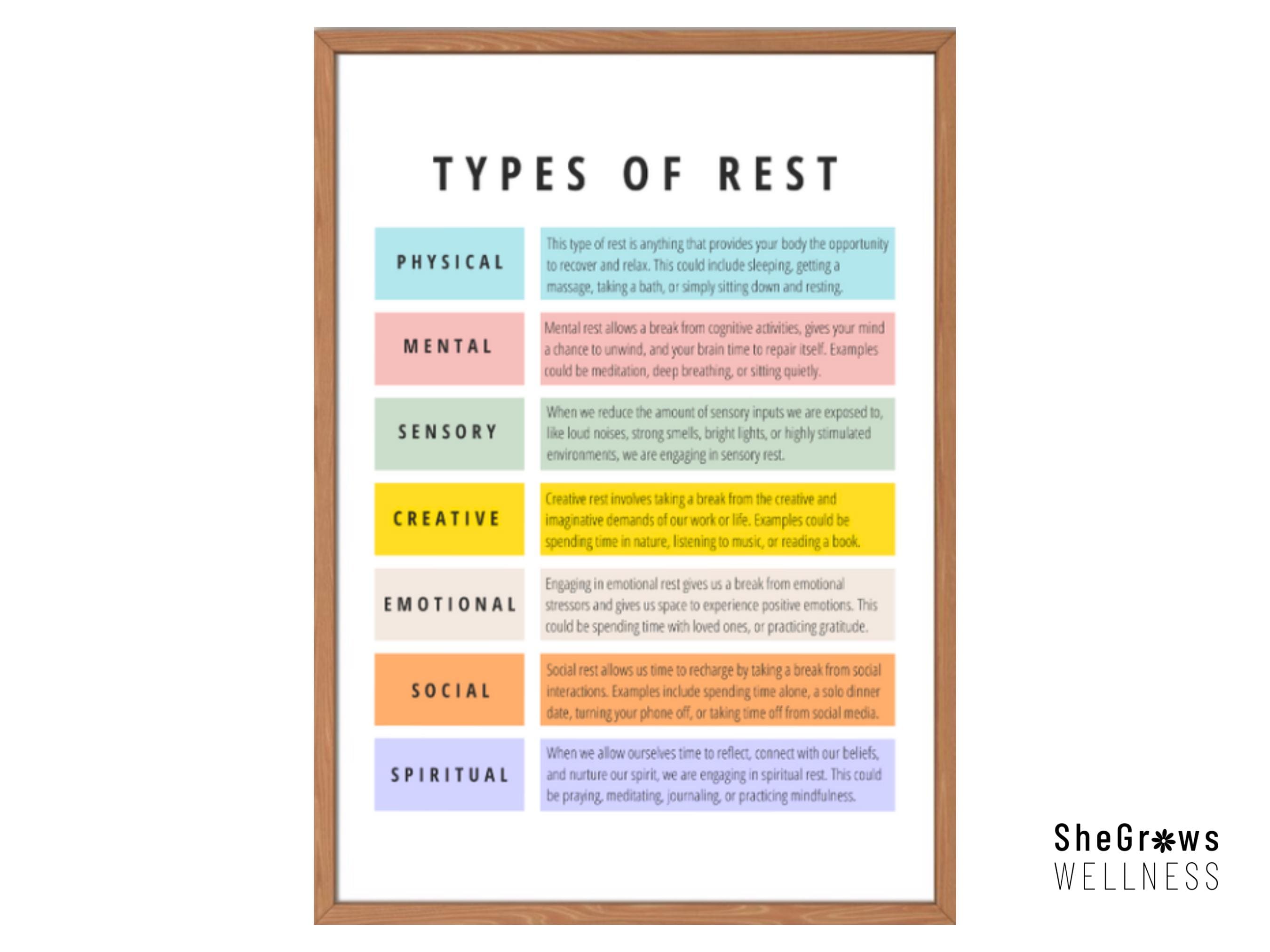 Types of Rest, Therapy Office Decor, Burnout Prevention, Stress ...