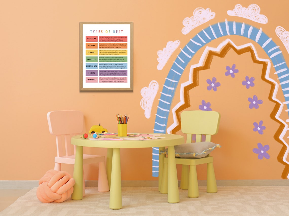 Types of Rest, Therapy Office Decor, School Counselor, CBT Print ...