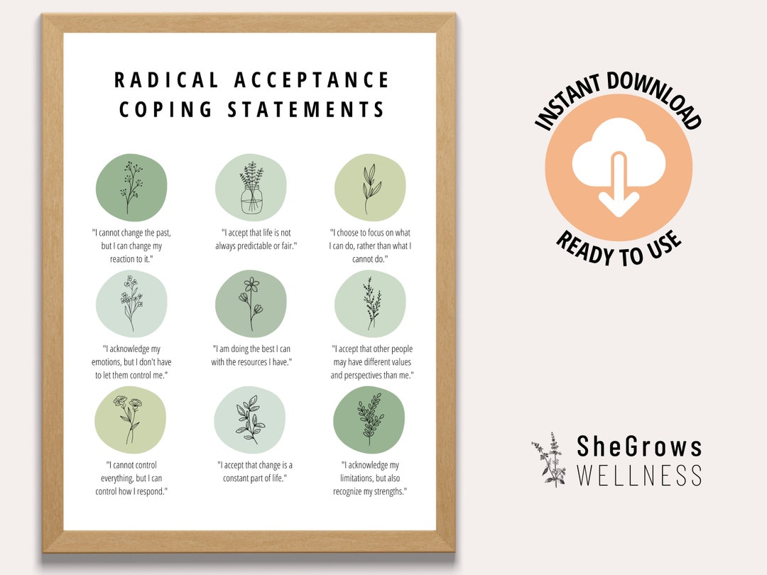DBT Skills Radical Acceptance Coping Skills Therapy Office - Etsy España