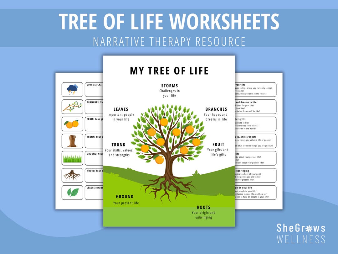 Trauma Therapy Worksheets, Narrative Therapy Tree of Life, School ...