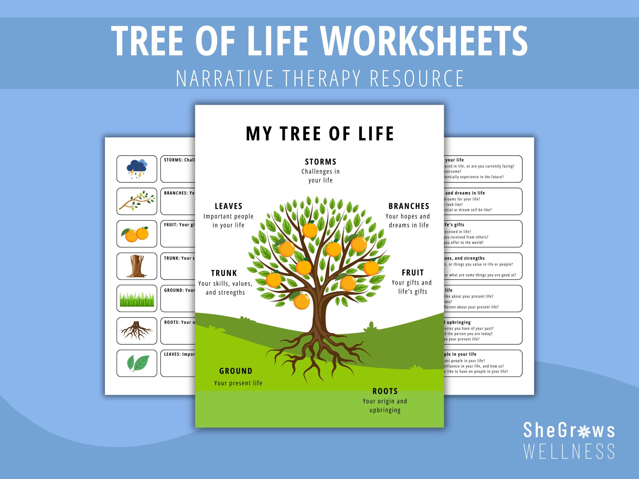 Trauma Therapy Worksheets, Narrative Therapy Tree of Life, School ...