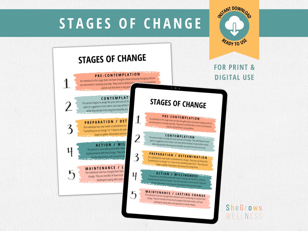 Stages of Change, Therapy Resource, Addiction Recovery, Mental Health ...