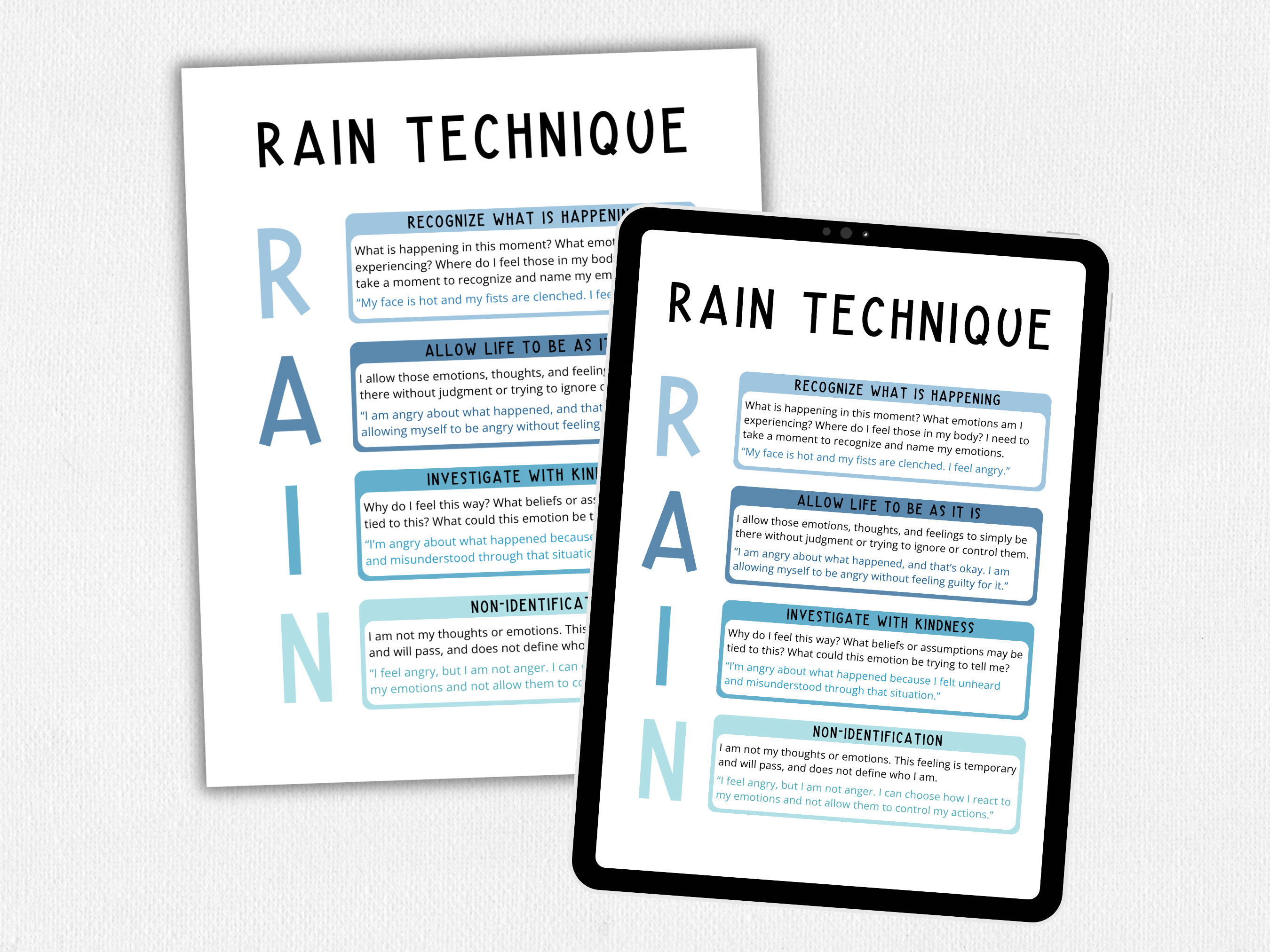 RAIN Technique, Therapy Office Decor, Mental Health Print, DBT Skills ...