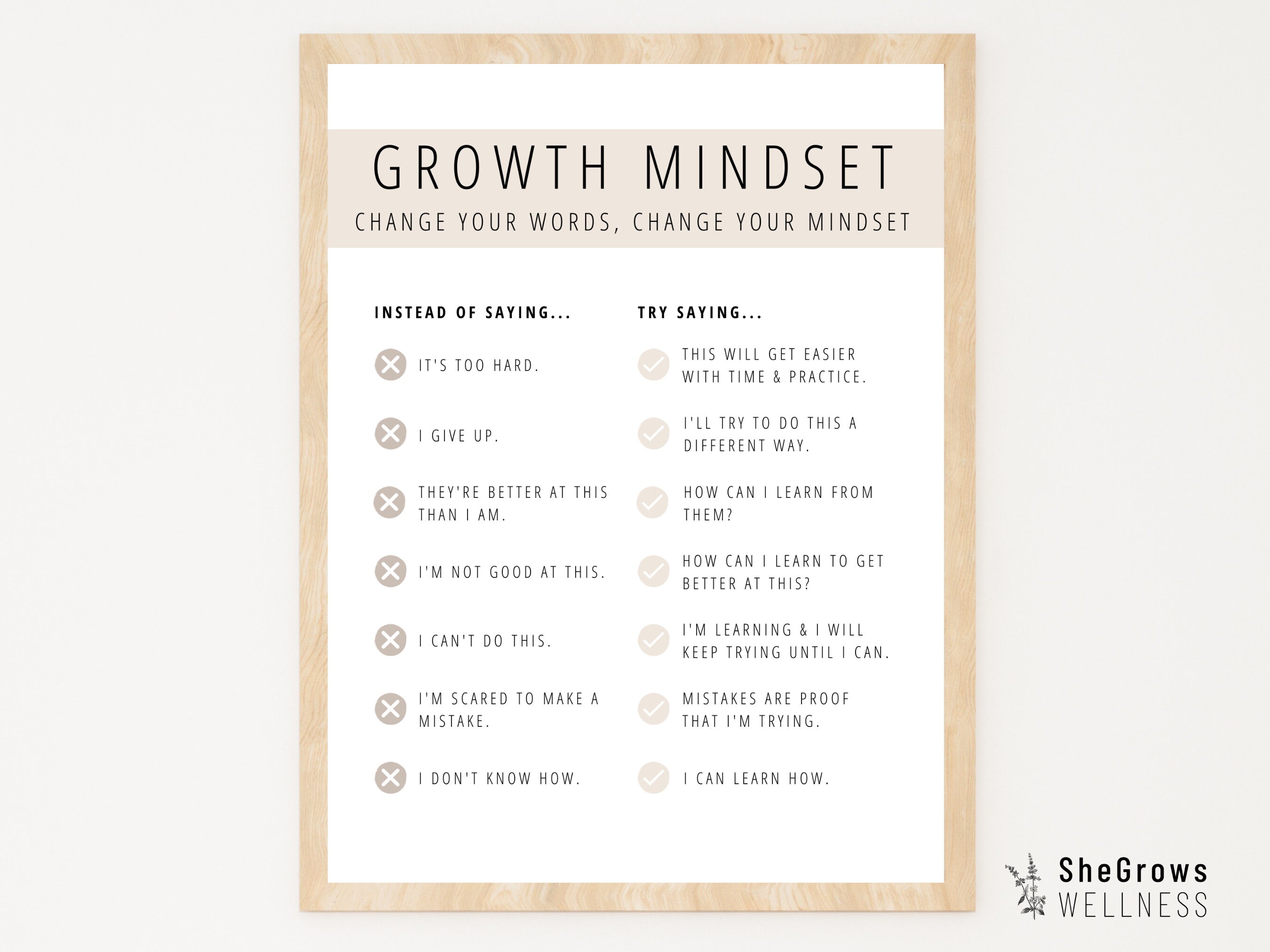Growth Mindset Poster CBT Print Therapy Tool Mental Health - Etsy