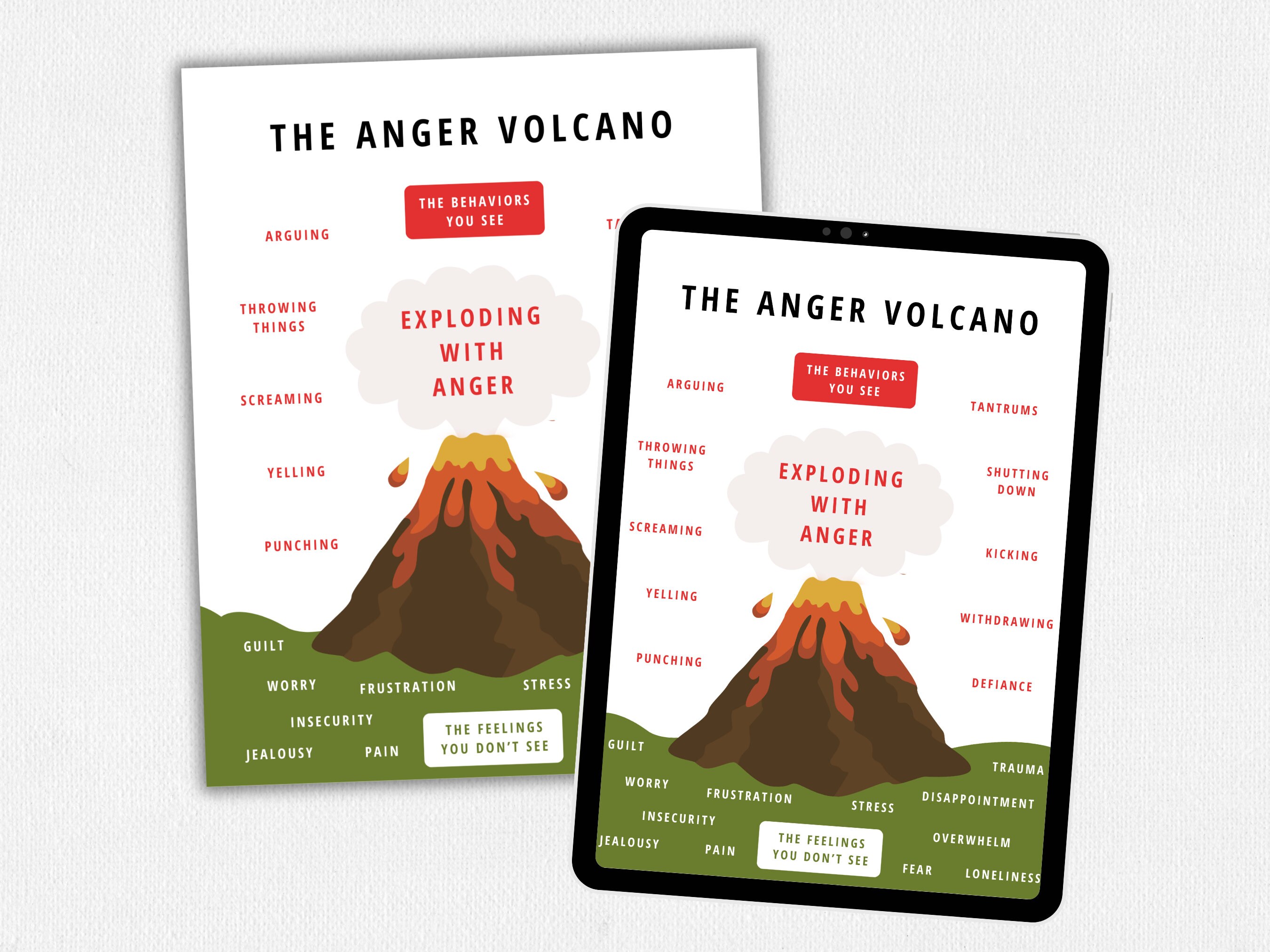 Anger Volcano Feelings Emotions Poster Therapy Office Decor - Etsy
