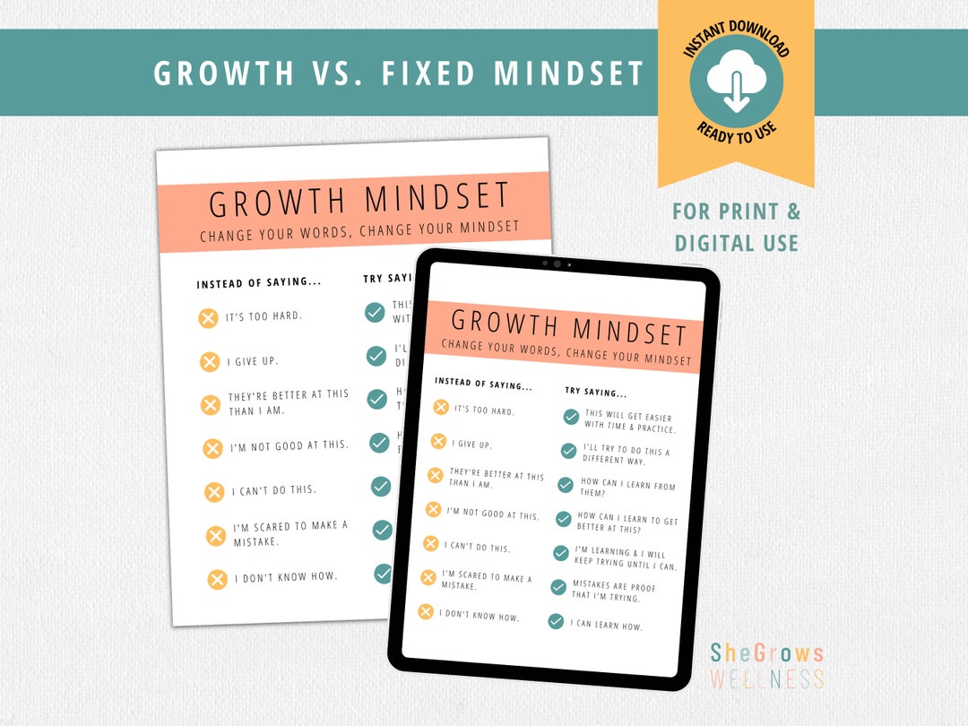 Growth Mindset Poster, CBT Print, Therapy Tool, Mental Health Print ...