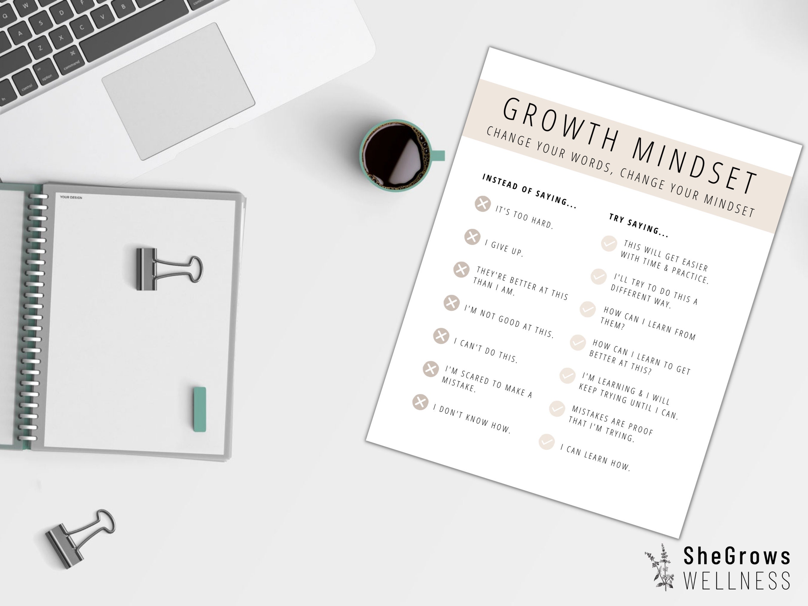 Growth Mindset Poster CBT Print Therapy Tool Mental Health - Etsy