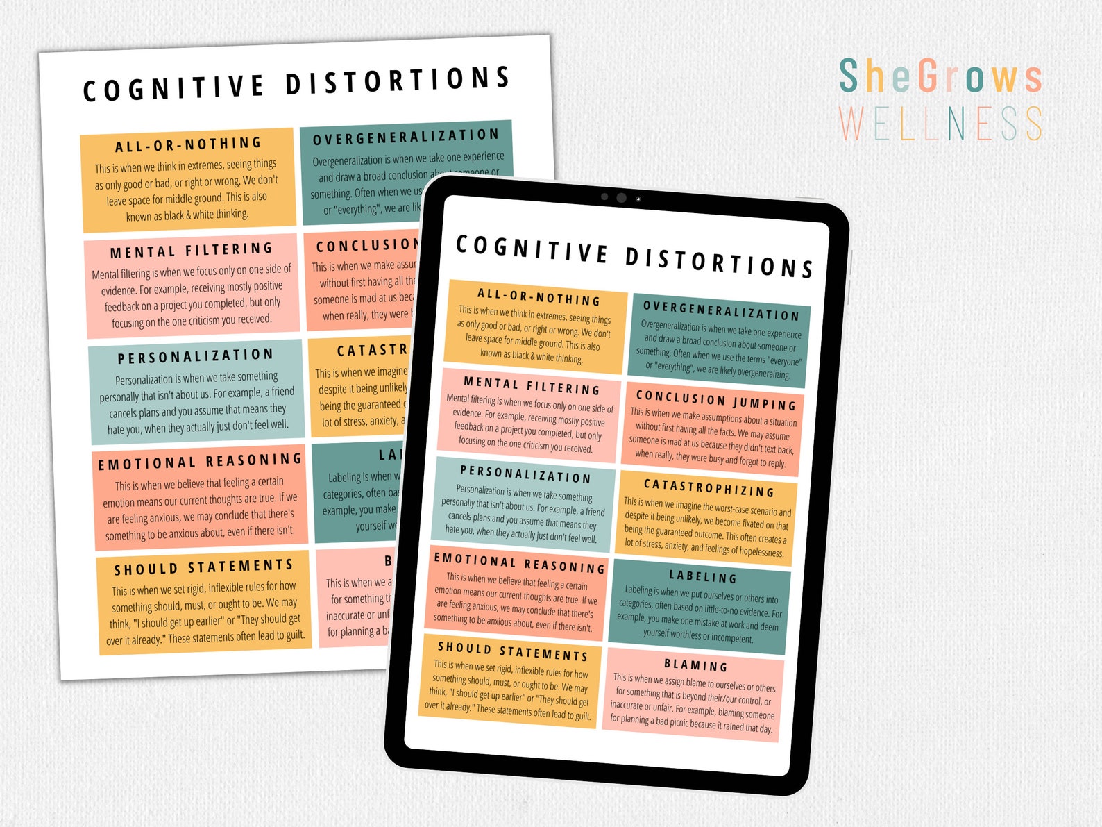 Cognitive Distortions, Unhelpful Thinking, Challenging Negative ...