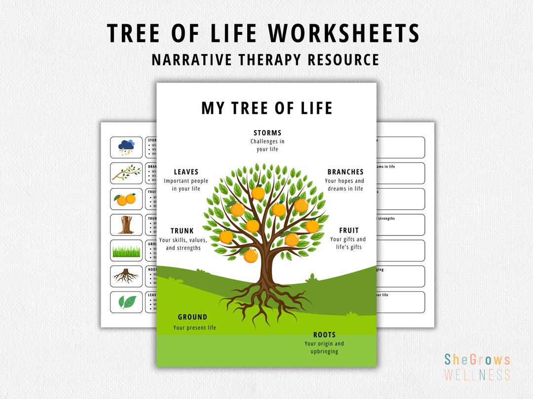 Trauma Therapy Worksheets, Narrative Therapy Tree of Life, School ...
