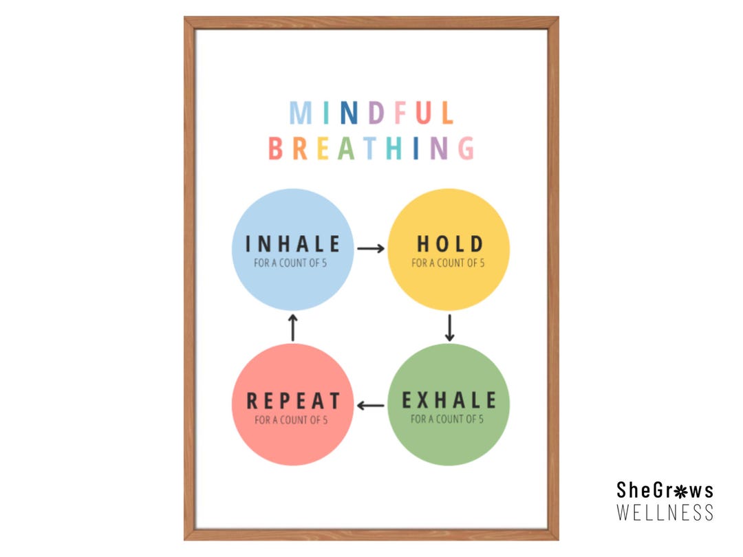 Mindful Breathing Exercises, Mindfulness, Mental Health Print, CBT ...