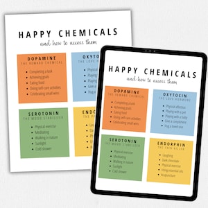 Happy Chemicals, Therapy Office Decor, Mental Health Print, CBT ...