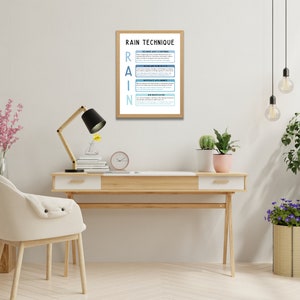 RAIN Technique, Therapy Office Decor, Mental Health Print, DBT Skills ...